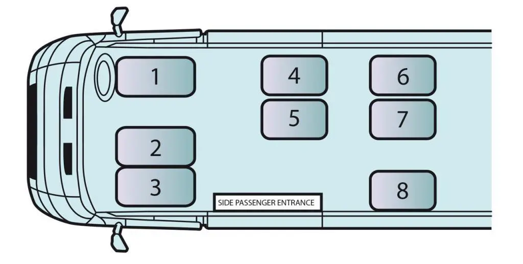 Front end variations - Minibus Options