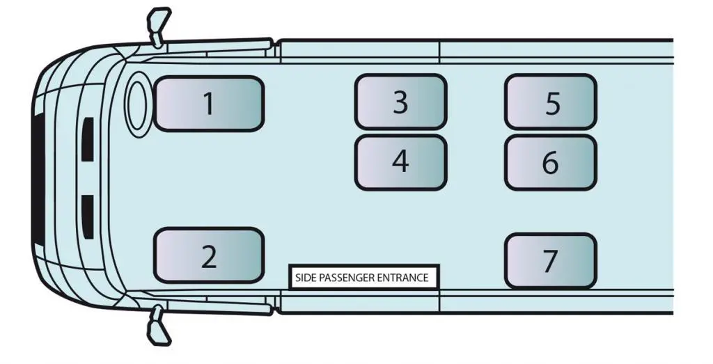 Front end variations - Minibus Options