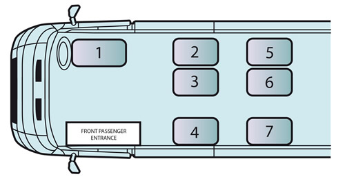 Front end variations - Minibus Options