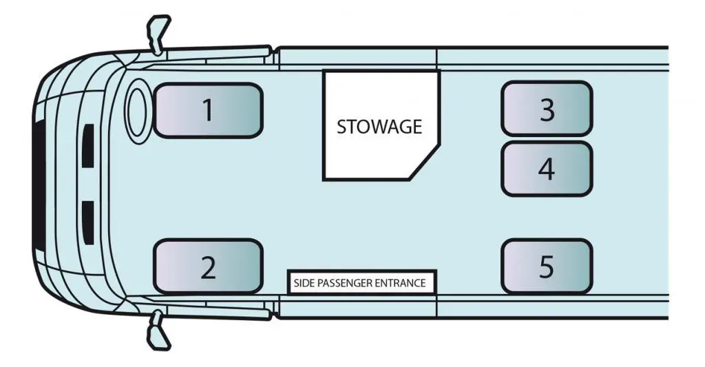 Front end variations - Minibus Options